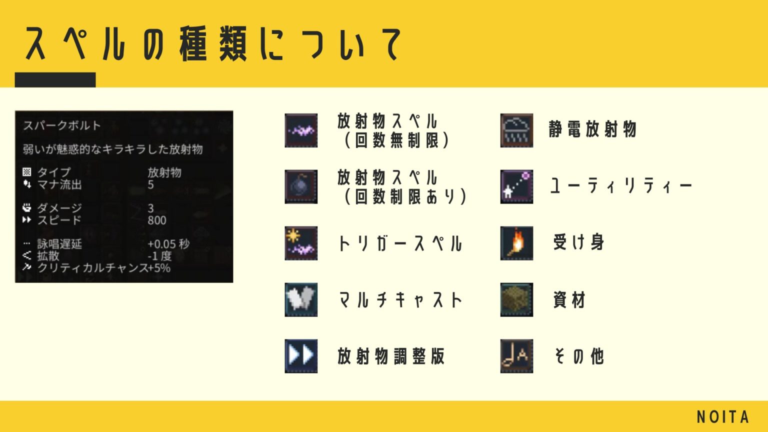 Noita -魔法の杖やスペルの特性について解説！ - みちくさばなし