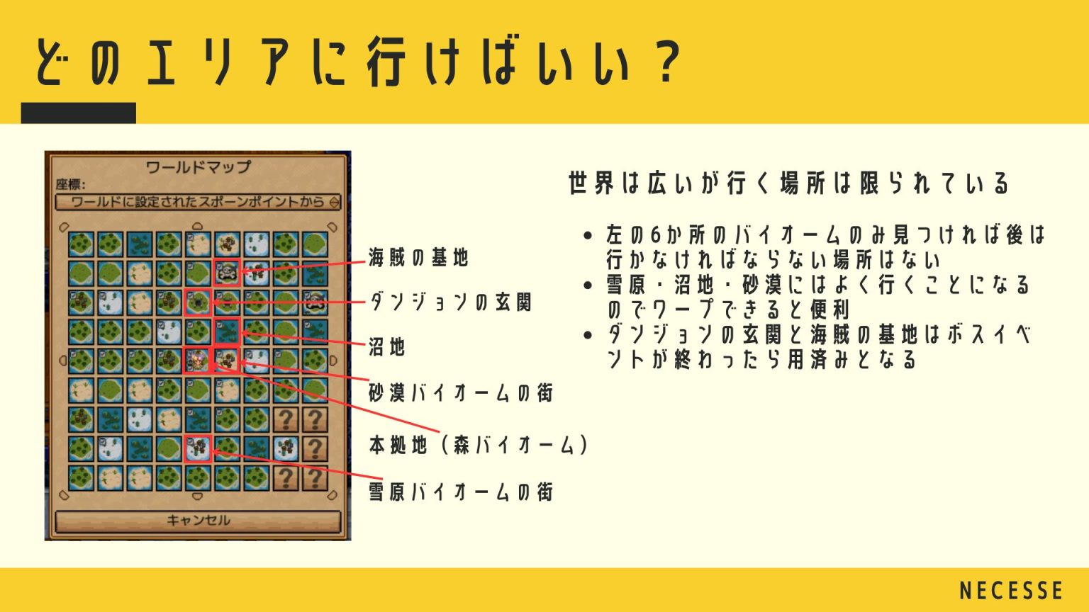 Necesse（ネセス） 初心者必見！知っておきたい基礎知識 - みちくさばなし