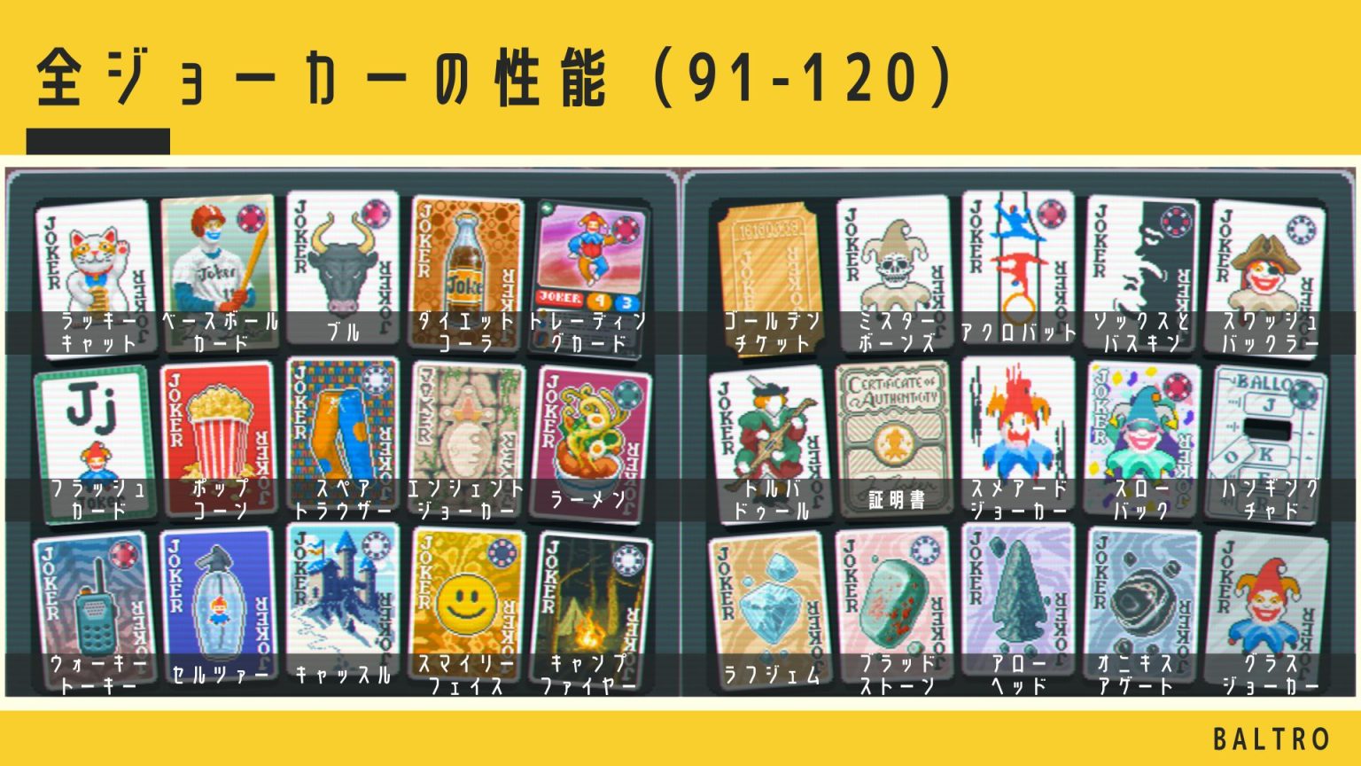 BALTRO 全150種！ジョーカーカードの種類とオススメ - みちくさばなし