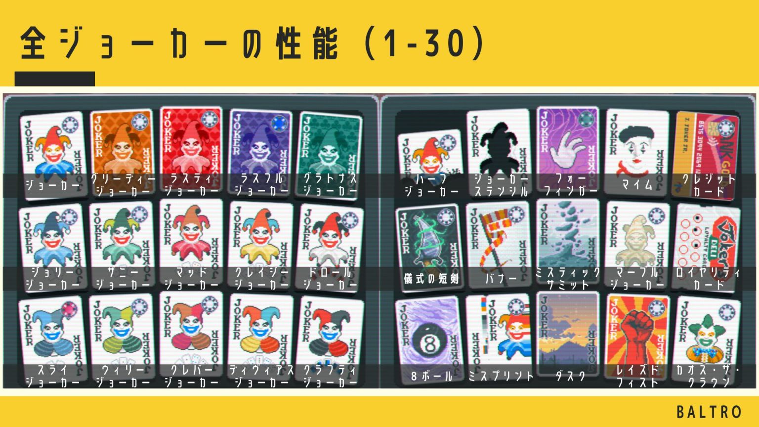 BALTRO 全150種！ジョーカーカードの種類とオススメ - みちくさばなし